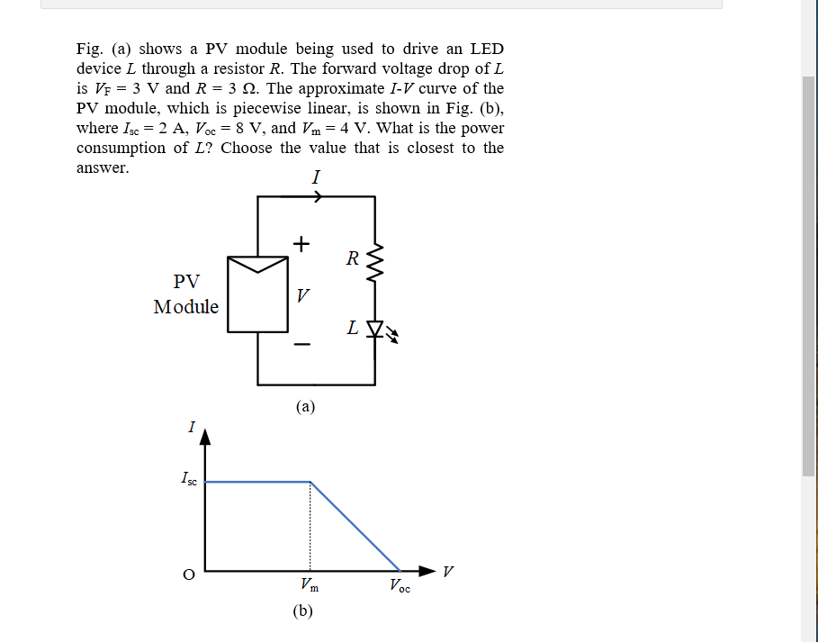 Solved Fig. (a) shows a PV module being used to drive an LED | Chegg.com