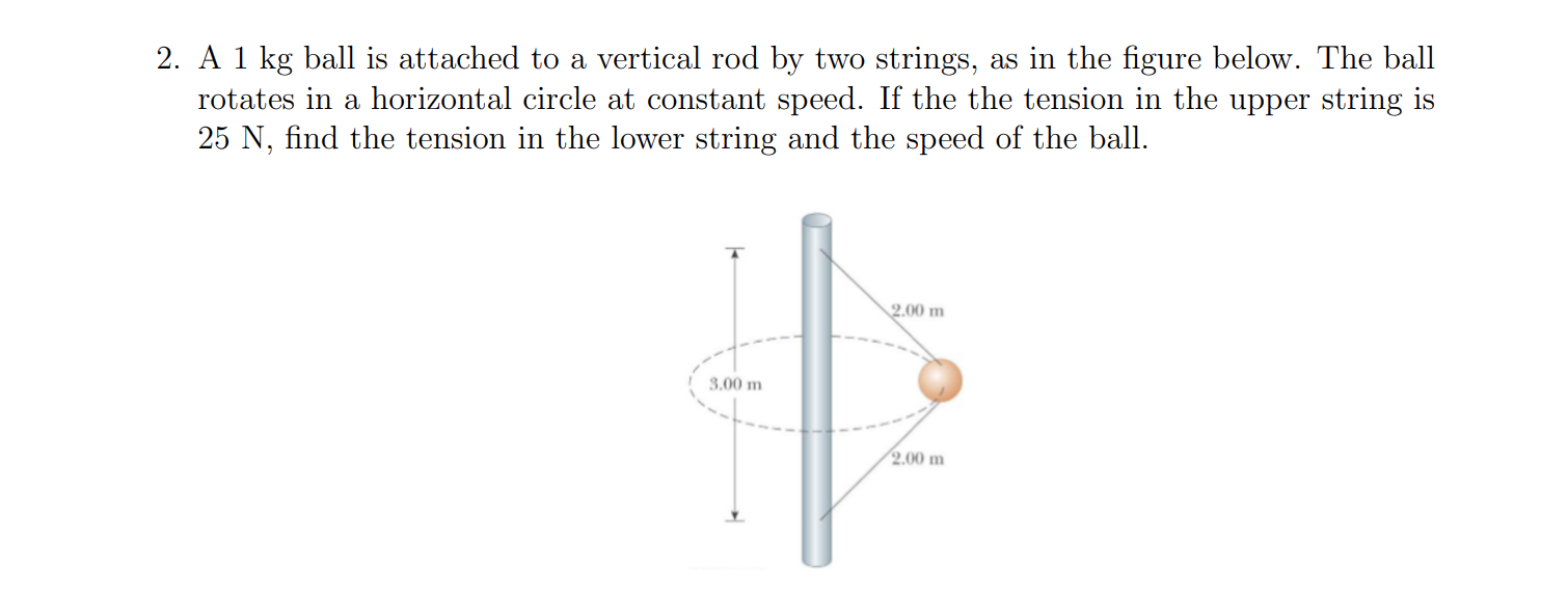 Solved 2. A 1 kg ball is attached to a vertical rod by two | Chegg.com