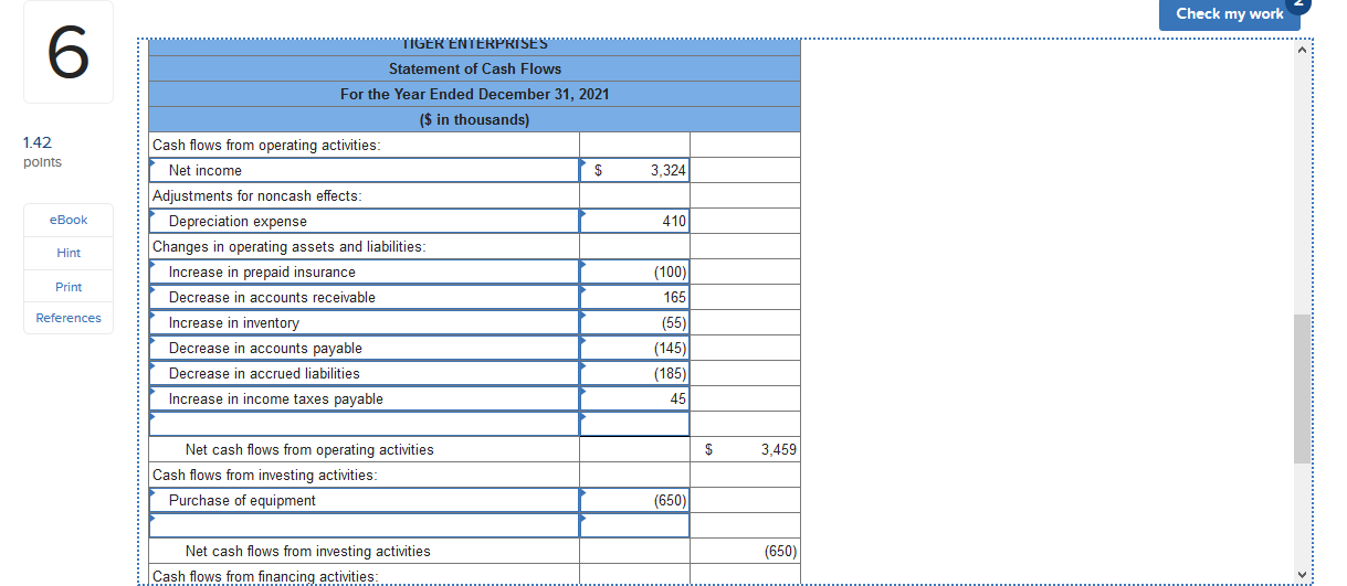 Solved Check my work Exercise 4-20 (Algo) Statement of cash | Chegg.com
