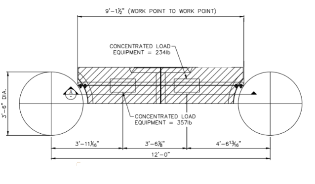 Design a support beam ( Or hand draw ) that will | Chegg.com