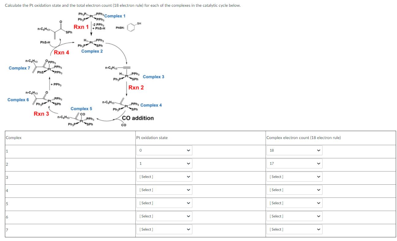 Solved Calculate the Pt oxidation state and the total | Chegg.com
