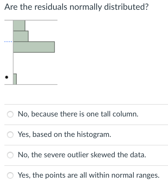 Solved Are the residuals normally distributed? No, because | Chegg.com