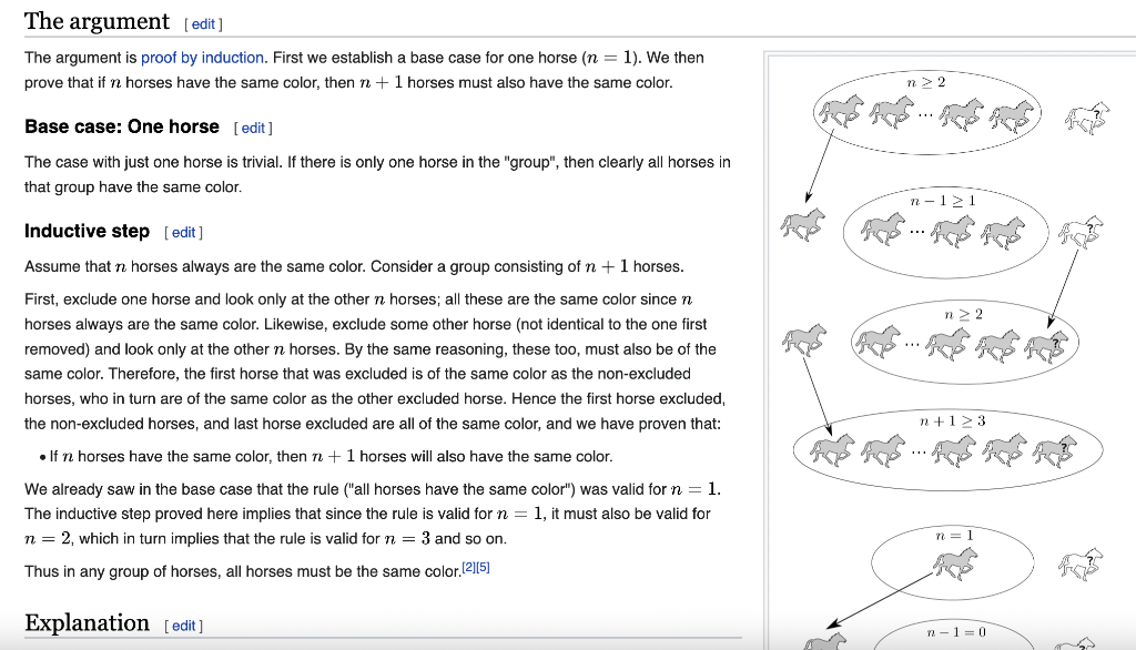 Solved (a) Read the Wikipedia page for the false proof of | Chegg.com