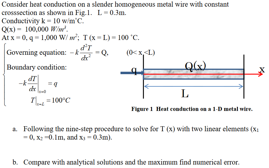 Solved Consider heat conduction on a slender homogeneous | Chegg.com