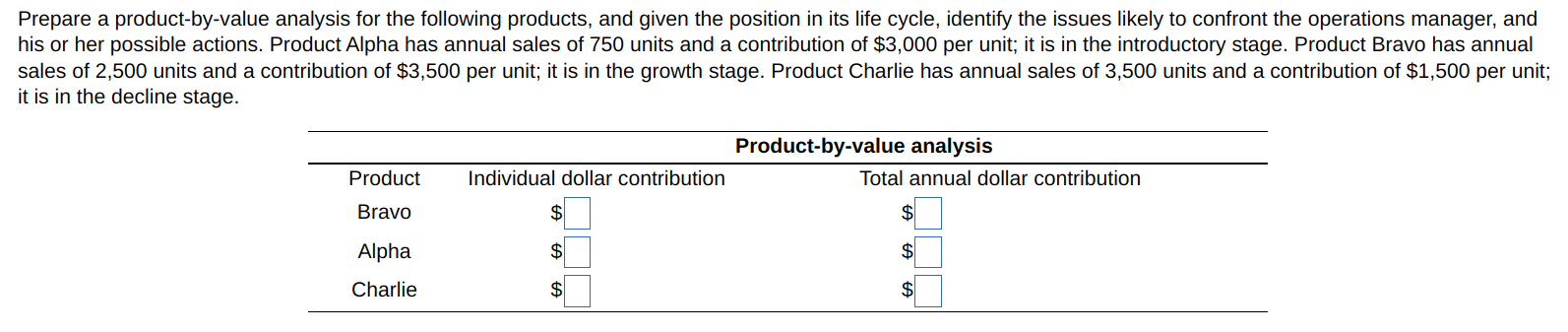 Solved Prepare a product-by-value analysis for the following | Chegg.com
