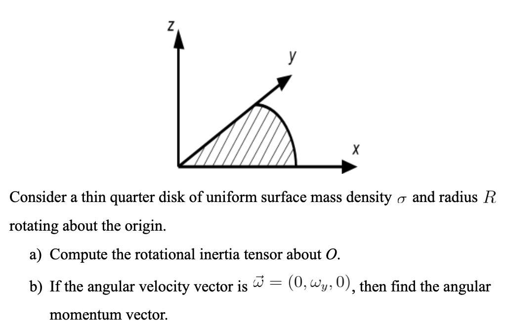 Solved rotational inertia tensor c) Please use the | Chegg.com