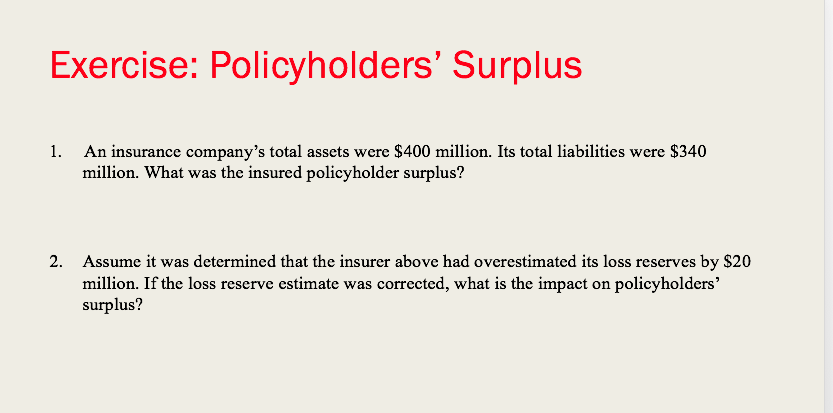 Solved Exercise: Policyholders' Surplus 1. An insurance | Chegg.com
