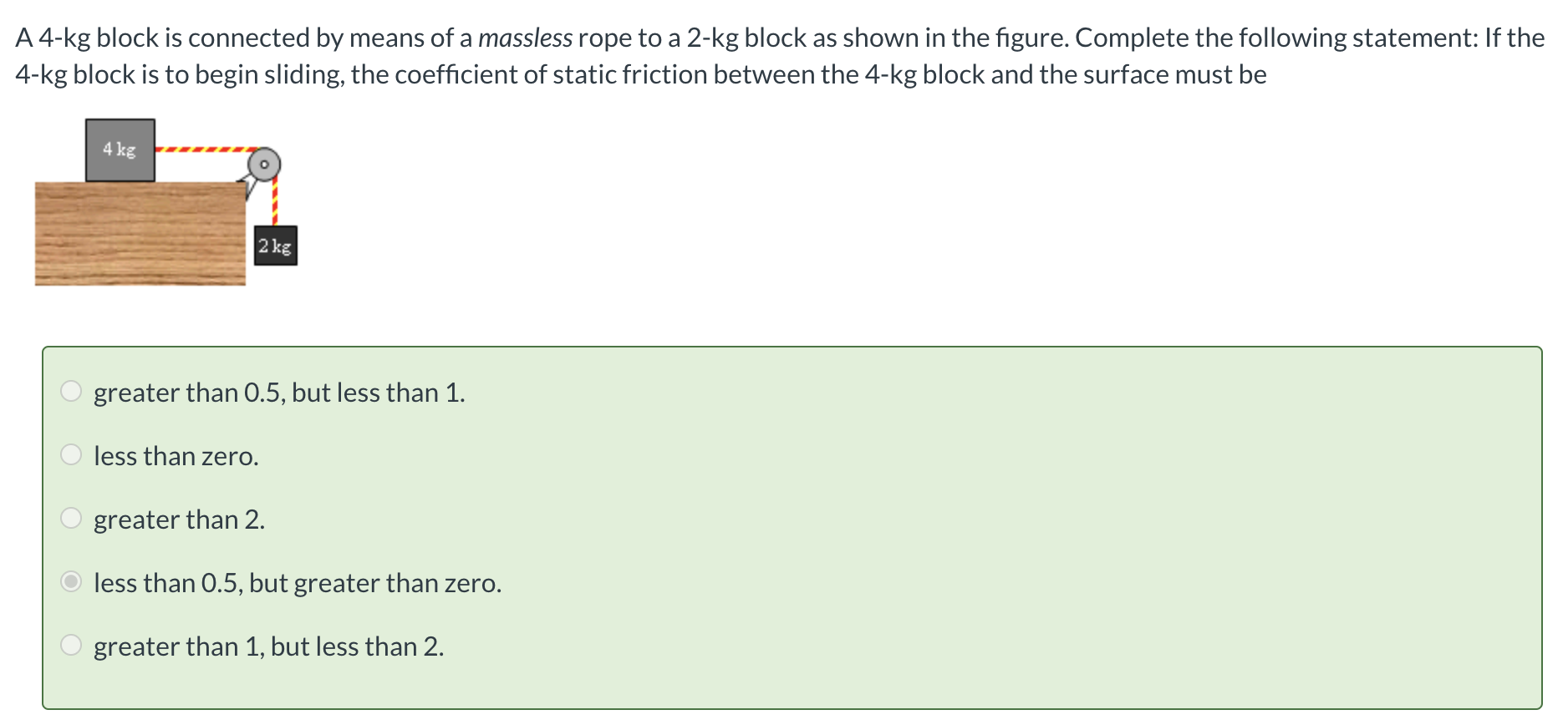 Solved A 4-kg block is connected by means of a massless rope | Chegg.com