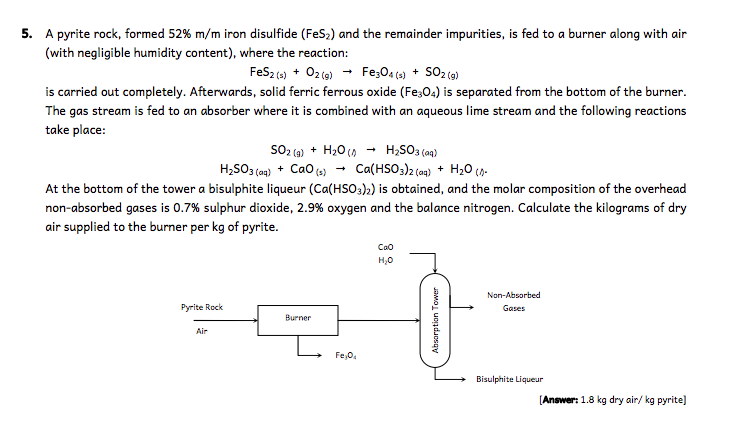 Solved 5. A pyrite rock, formed 52% m/m iron disulfide (FeSJ | Chegg.com