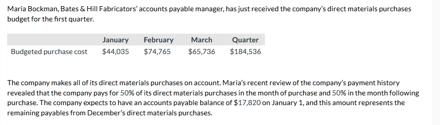 Solved Maria Bockman, Bates & Hill Fabricators' accounts | Chegg.com