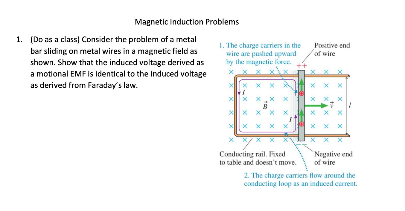 Solved Magnetic Induction Problems 1. (Do as a class) | Chegg.com