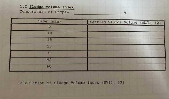 TIme ( MIN ) Settled sludge Volume | Chegg.com
