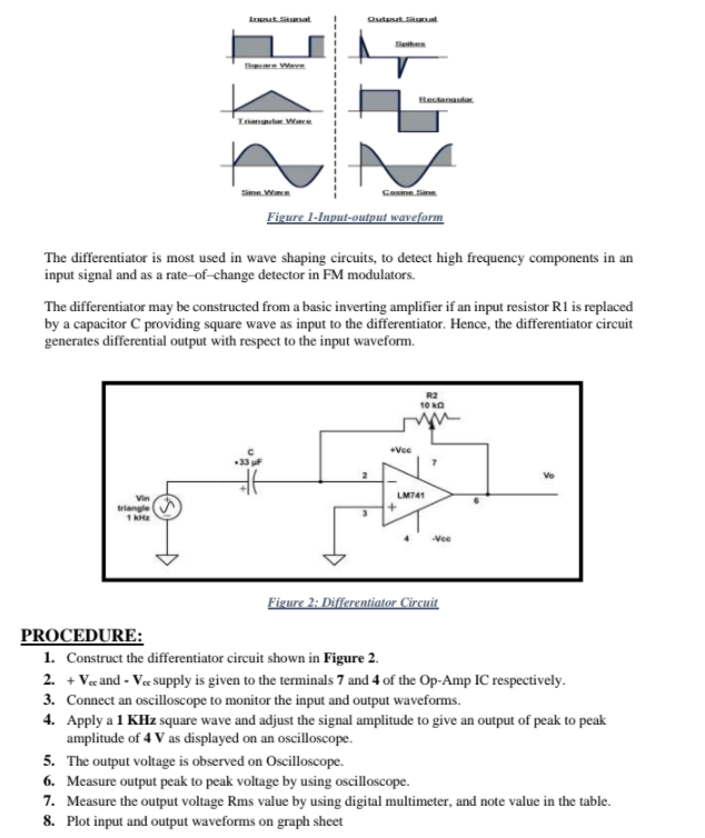 Solved EQUIPMENT: Oscilloscope • Function Generator • Power | Chegg.com
