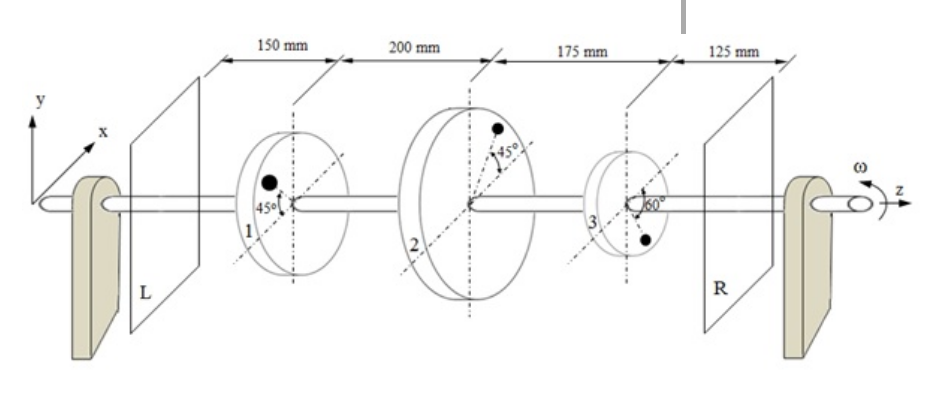 Solved In the spindle system given in the figure, the masses | Chegg.com