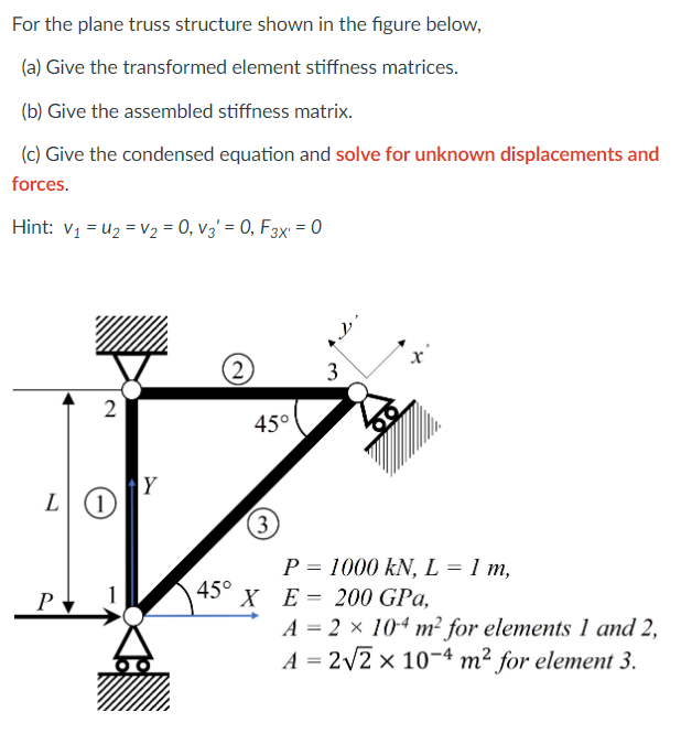 Solved For the plane truss structure shown in the figure | Chegg.com