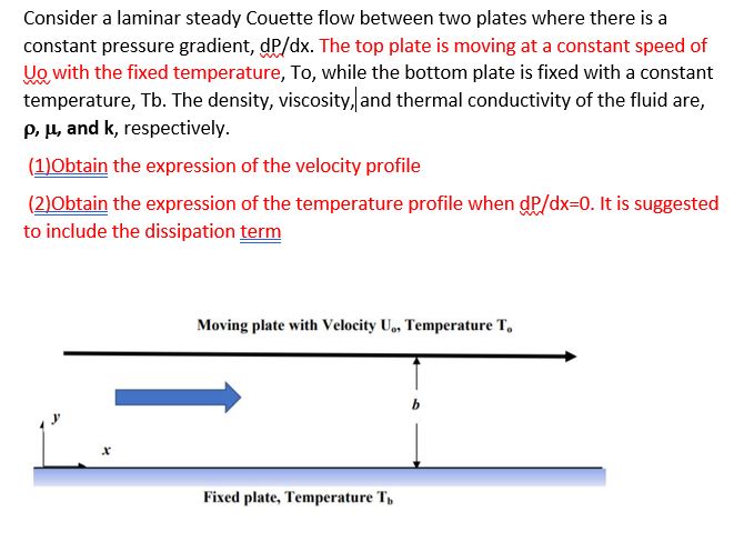 Solved Consider a laminar steady Couette flow between two | Chegg.com