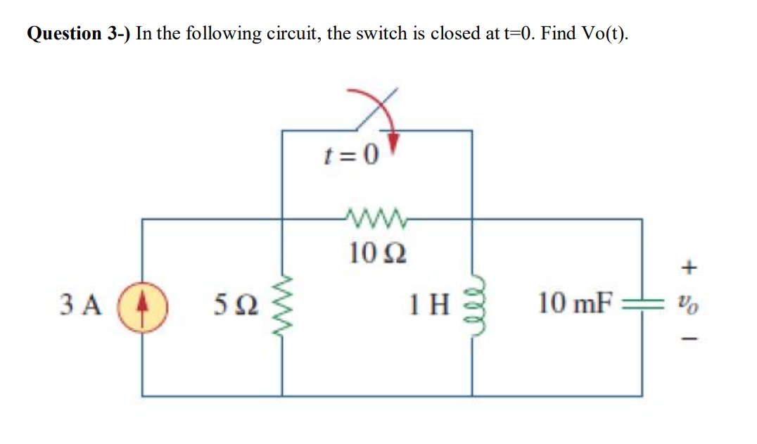 Solved Question 3-) ﻿In the following circuit, the switch is | Chegg.com