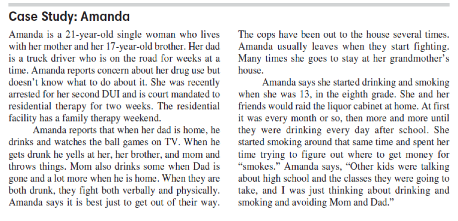 Solved Case Study: Amanda Amanda is a 21-year-old single | Chegg.com