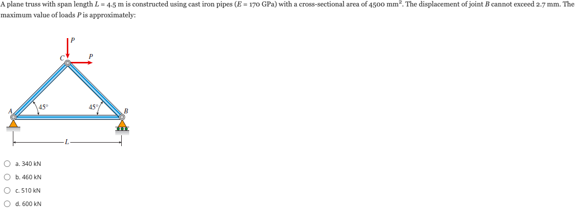 Solved The three-bar truss ABC shown in the figure has a | Chegg.com