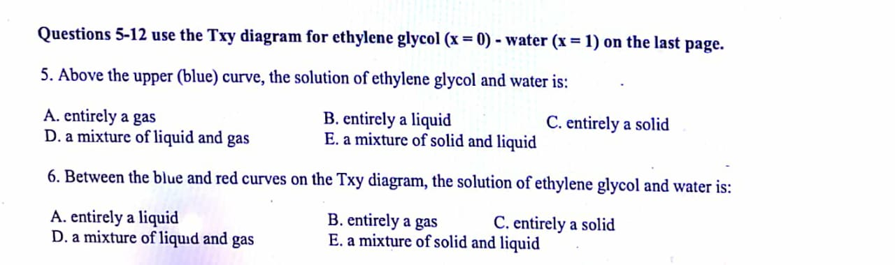 Solved Questions 5-12 use the Txy diagram for ethylene | Chegg.com