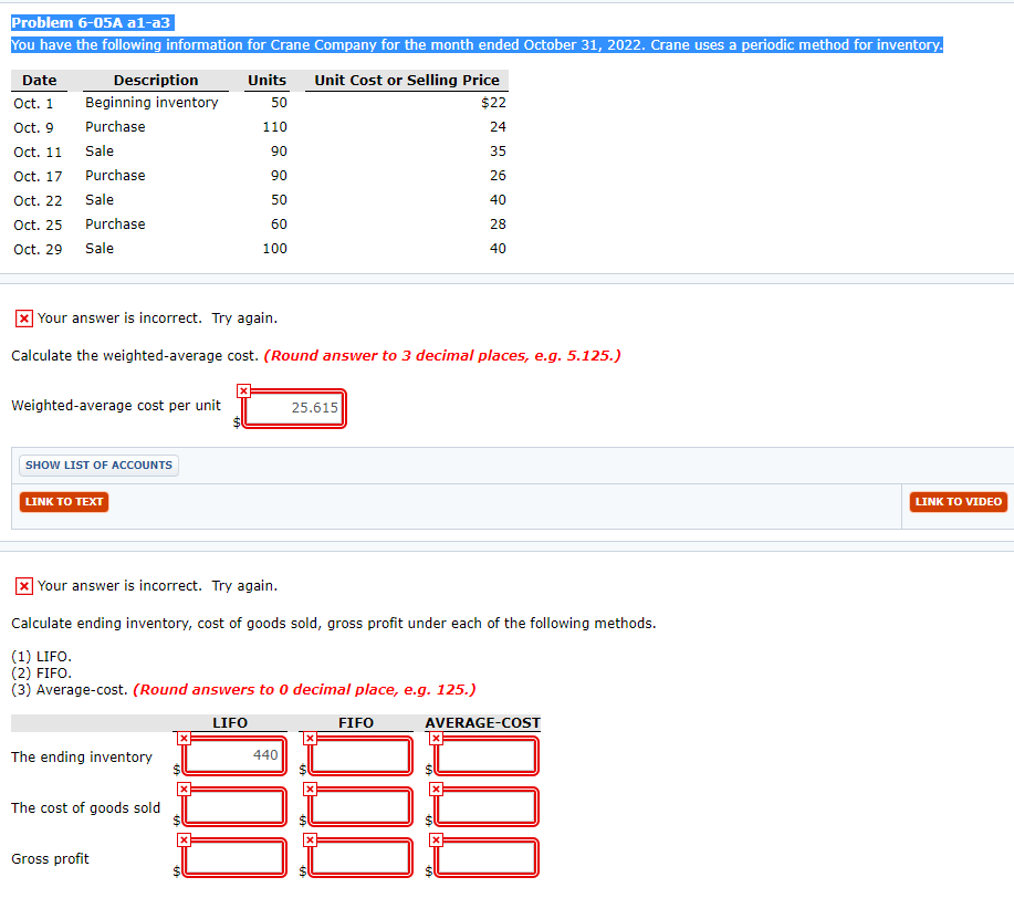 Solved Problem 6-05A a1-a3 You have the following | Chegg.com