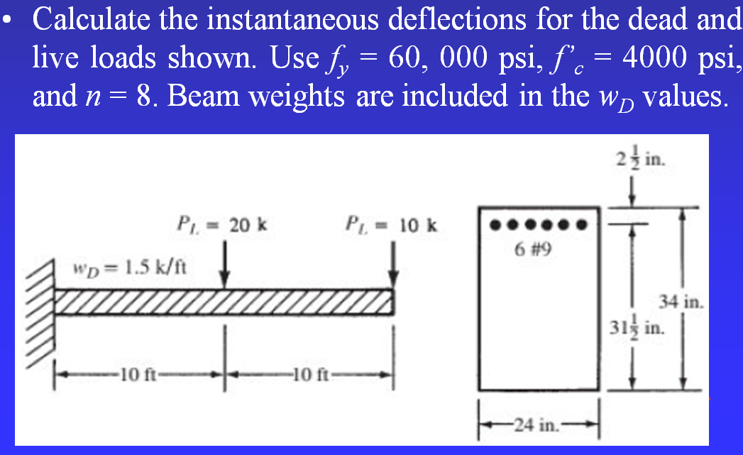 Solved • Calculate the instantaneous deflections for the | Chegg.com