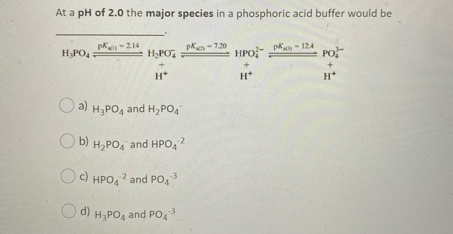 Solved At a pH of 2.0 the major species in a phosphoric acid | Chegg.com
