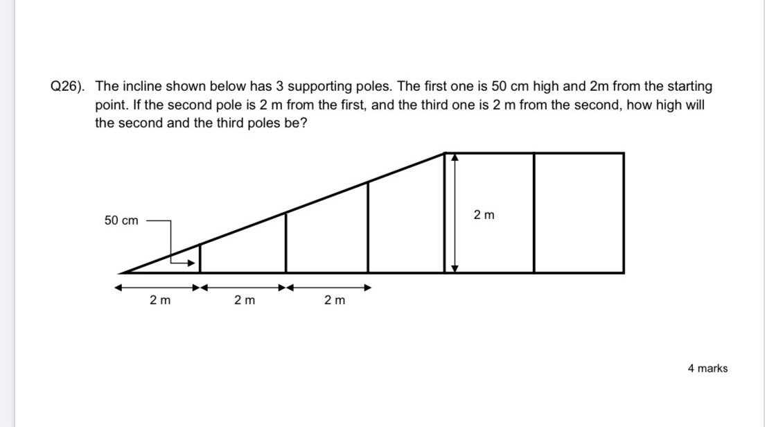 Solved Q26). The incline shown below has 3 supporting poles. | Chegg.com