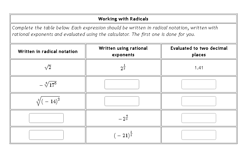 Solved Working with Radicals Complete the table below, Each | Chegg.com