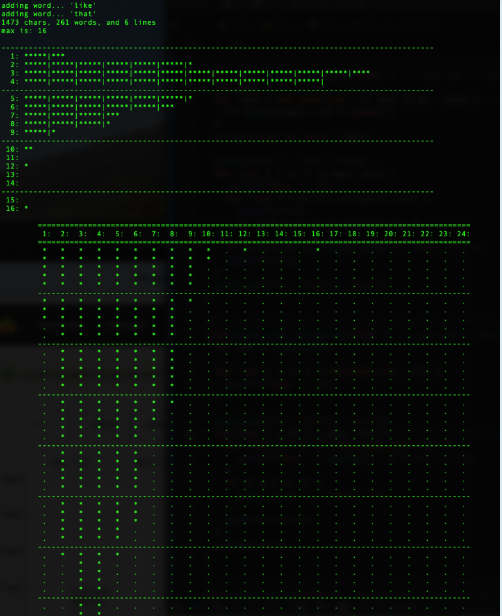 Solved Exercise 1 13 Write A Program To Print A Histogram 0457