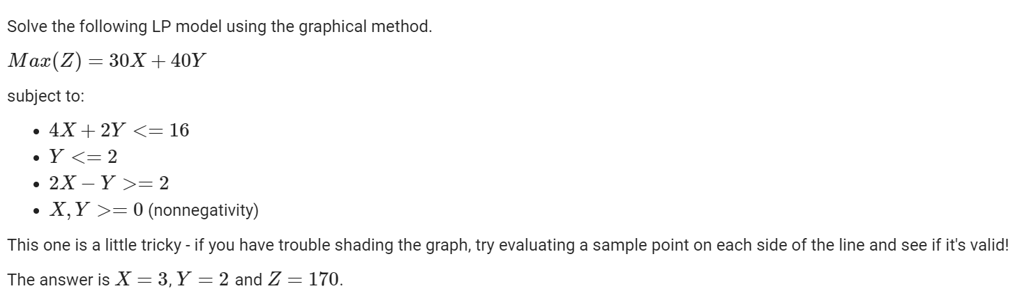 Solved Solve the following LP model using the graphical | Chegg.com