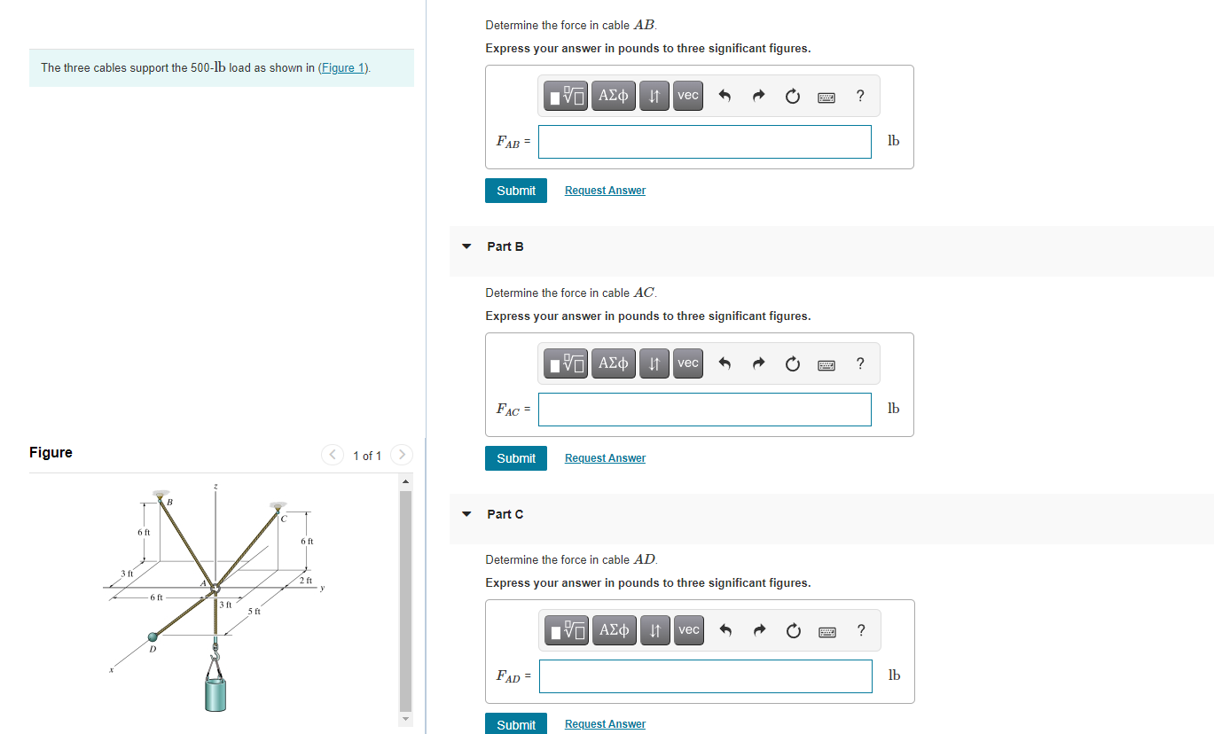 Solved Determine the force in cable AB Express your answer | Chegg.com
