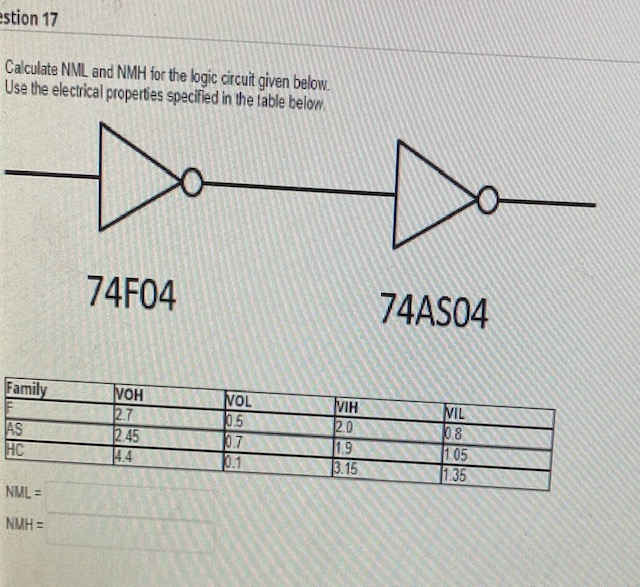 Solved estion 17 Calculate NML and NMH for the logic circuit | Chegg.com