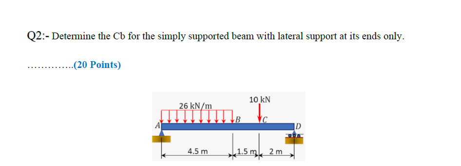 Solved Q2:- Determine the Cb for the simply supported beam | Chegg.com