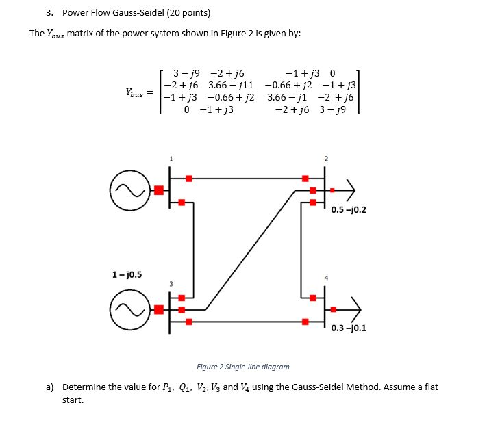 Solved 3. Power Flow Gauss-Seidel (20 points) The Yous | Chegg.com