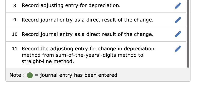 Solved Record journal entry as a direct result of the | Chegg.com