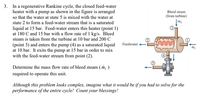 Solved 3. Bleed steam (from turbine) m3 In a regenerative | Chegg.com
