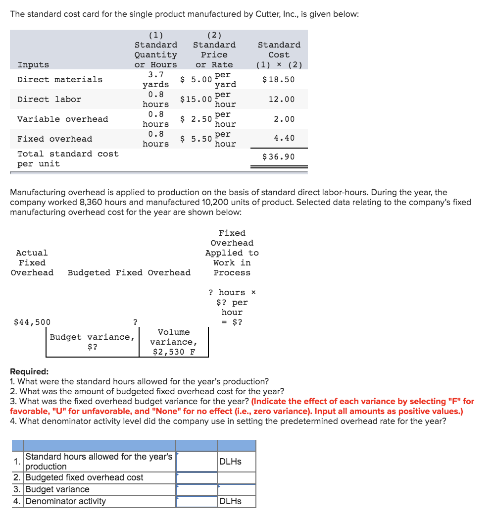 Solved The standard cost card for the single product | Chegg.com