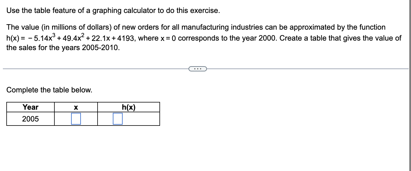 Solved Use the table feature of a graphing calculator to do | Chegg.com