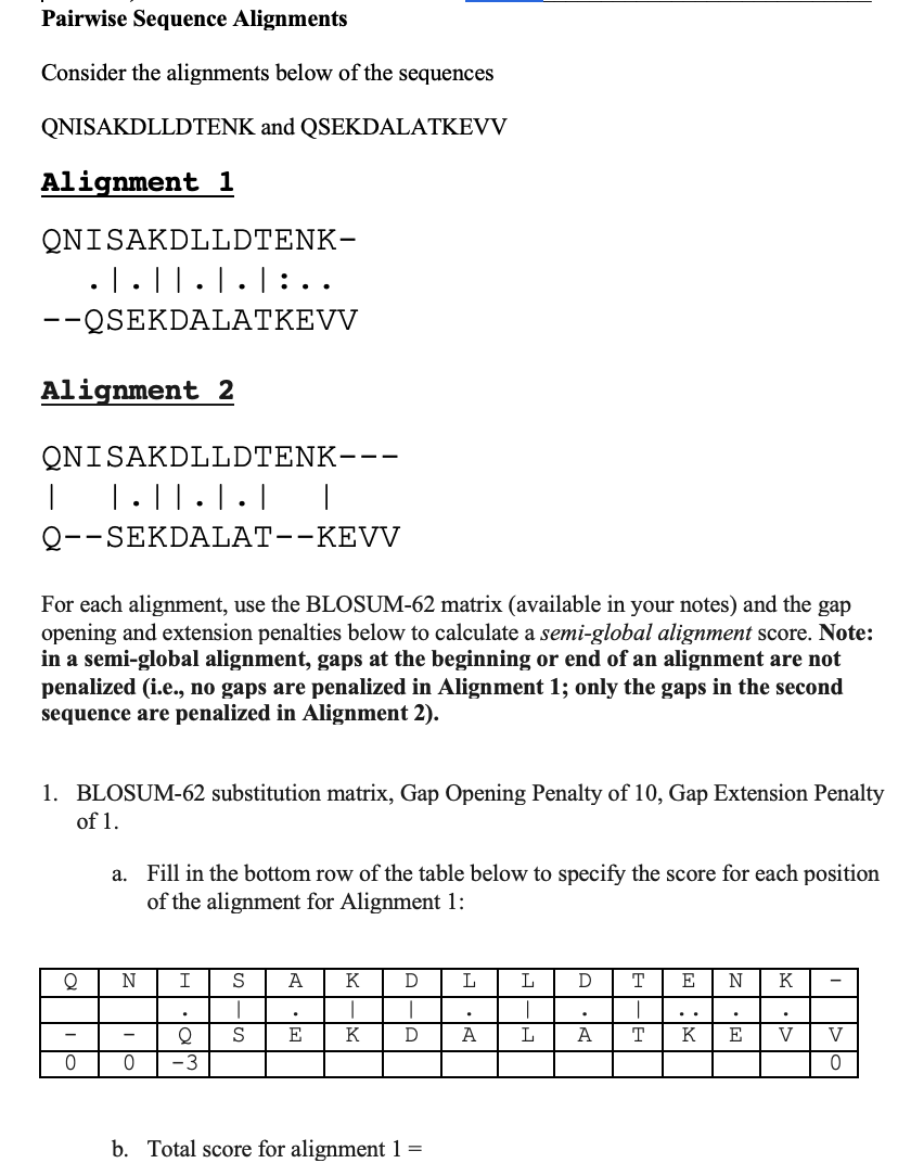 Solved Pairwise Sequence Alignments Consider the alignments | Chegg.com
