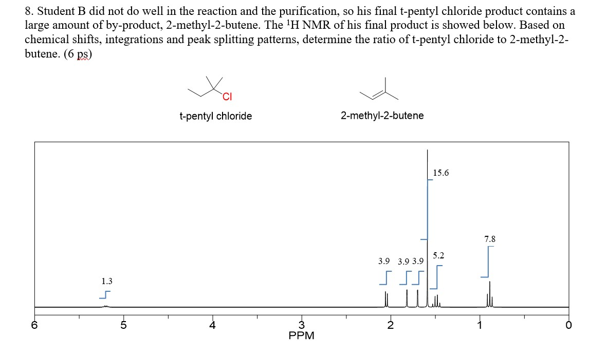 Solved Reagent Table Compound t-pentyl alcohol Structure | Chegg.com