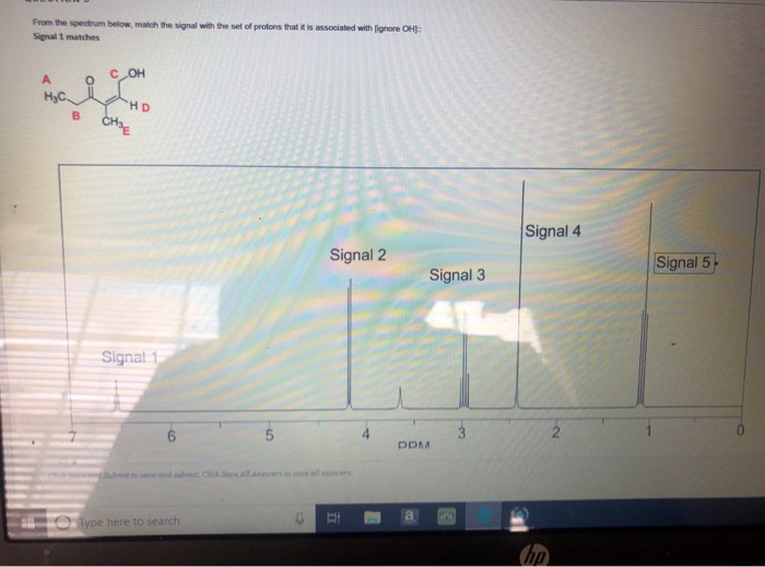 Solved From the spectrum below, match the signal with the | Chegg.com