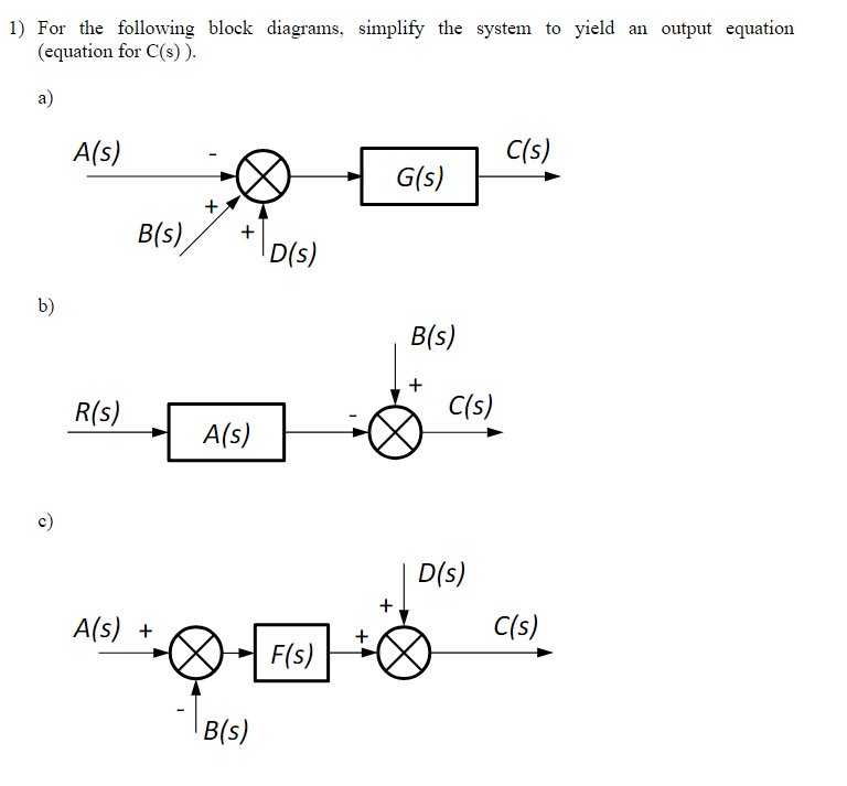 Solved 1) For the following block diagrams, simplify the | Chegg.com