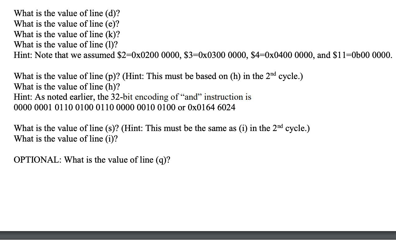 Solved A pipelined CPU executes the following 5 instructions | Chegg.com