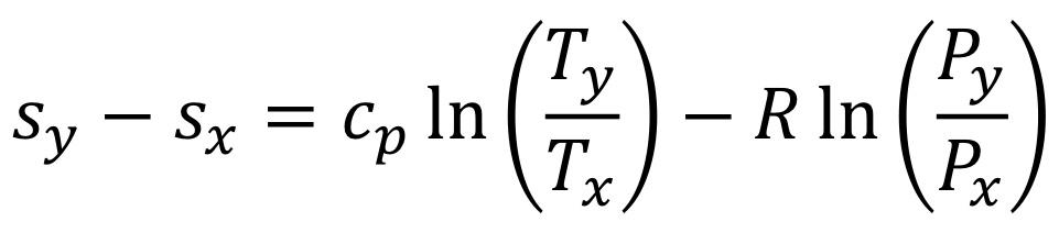 Solved Ty T. Py = ) Sy – Sx = Cp In - R In Px х | Chegg.com