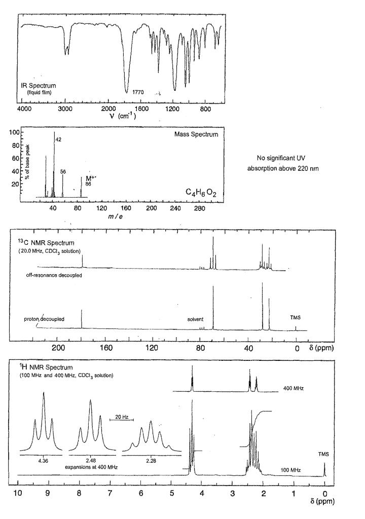 Solved Use the spectral data above to elucidate the | Chegg.com