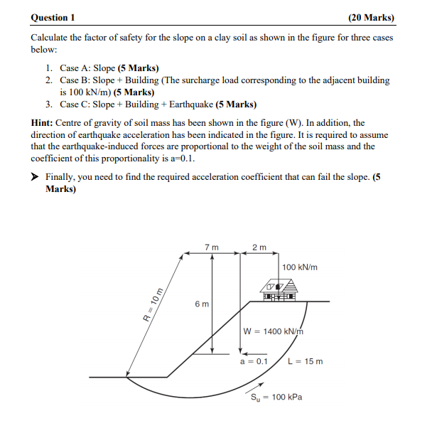 Solved (20 Marks) Question Calculate the factor of safety | Chegg.com