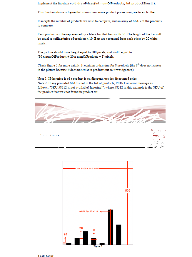 Solved Implement The Function Void Drawprices Int 9461