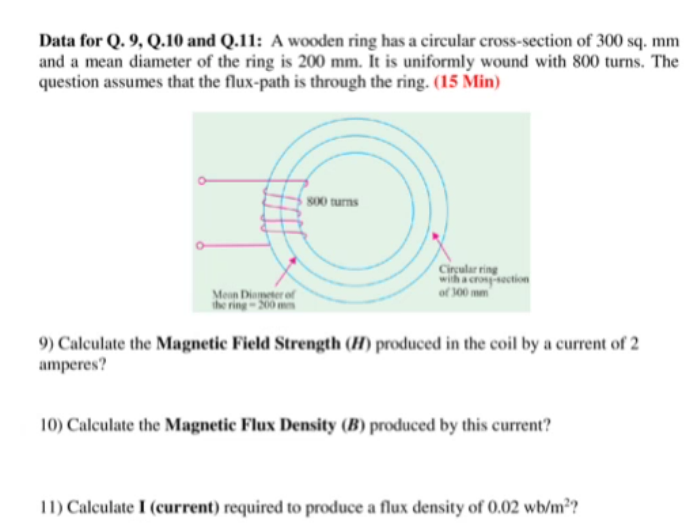 Solved Data for Q. 9, Q.10 and Q.11: A wooden ring has a | Chegg.com