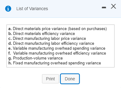 Solved E8-29 (final answer) 3 Question Help Colden Thomas is | Chegg.com
